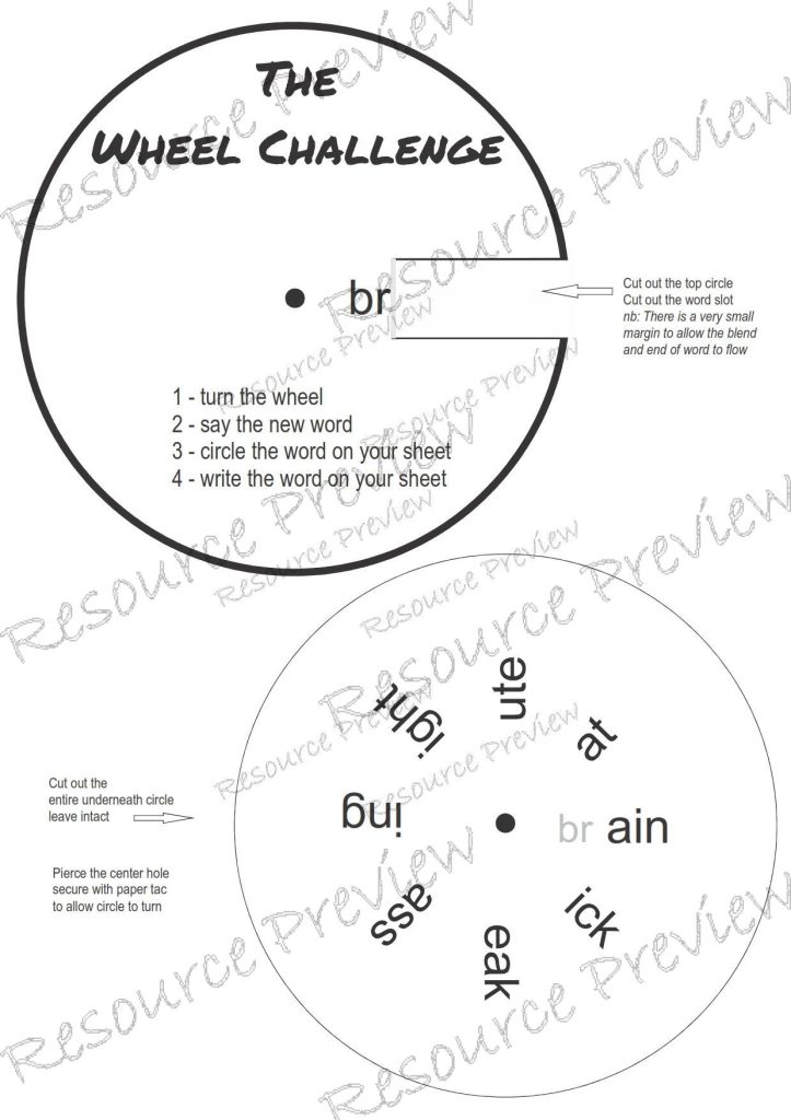 Phonic consonant blends