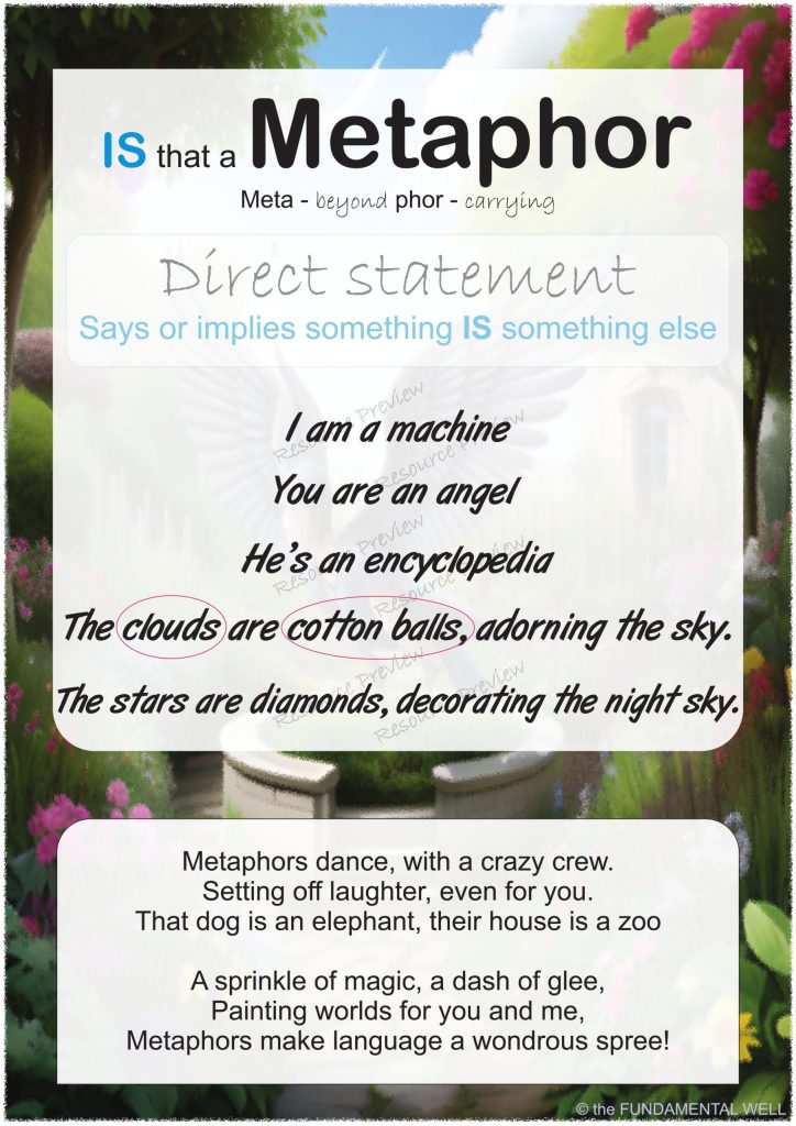 Figurative language – 9 Posters