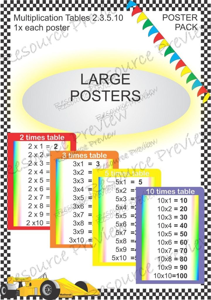 *BUNDLE – Poster times tables 2.3.5.10