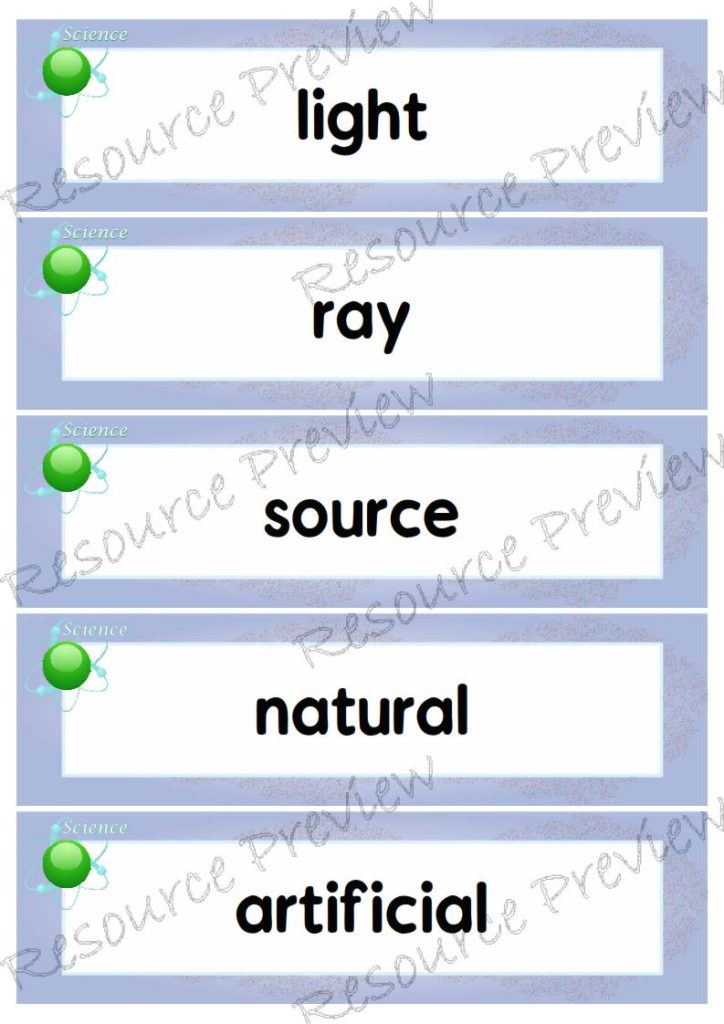 Adjectives – science 25 words